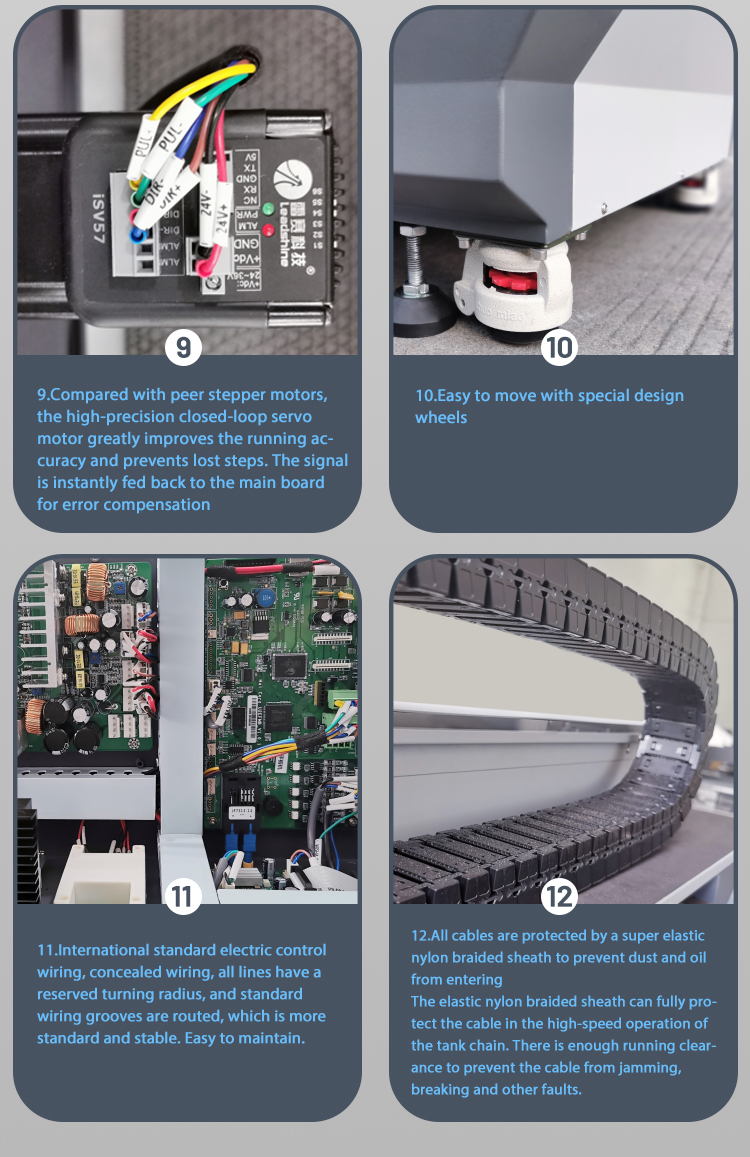 Spot Varnish UV Printer with 90x60cm size 3pcs DX11 Heads | Focus Inc.