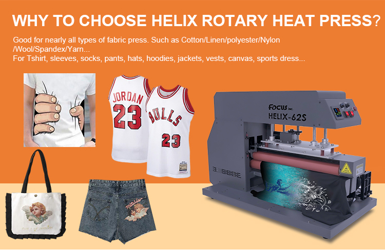 See how world first Game changer of Focus Helix 360 rotary heating ...
