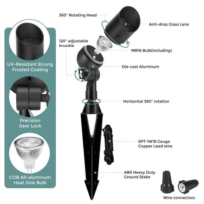 Gardencoin Low Voltage Landscape Spotlight, 12V LED Outdoor Landscape ...