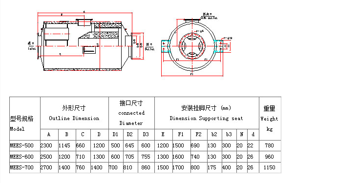 Main engine silencer,Main engine silencer