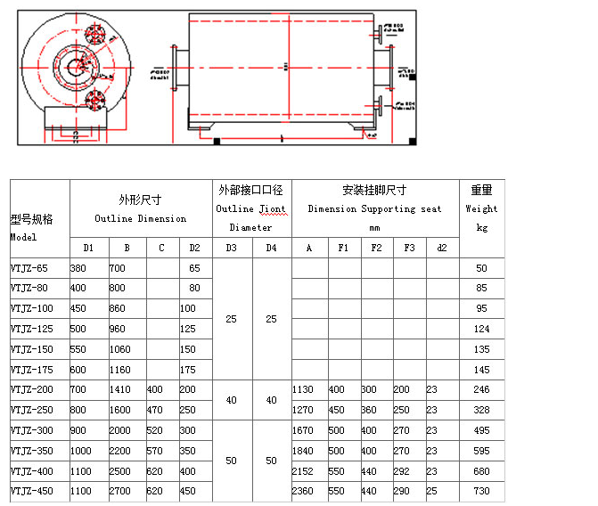 Auxiliary engine silencer,Auxiliary engine silencer