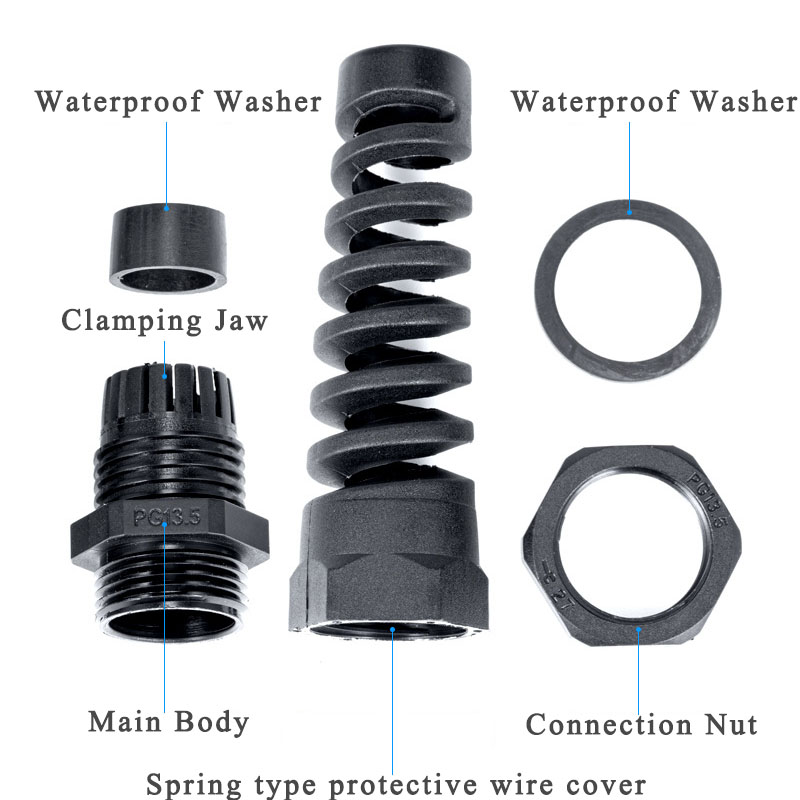 Spiral Cable Gland Extender