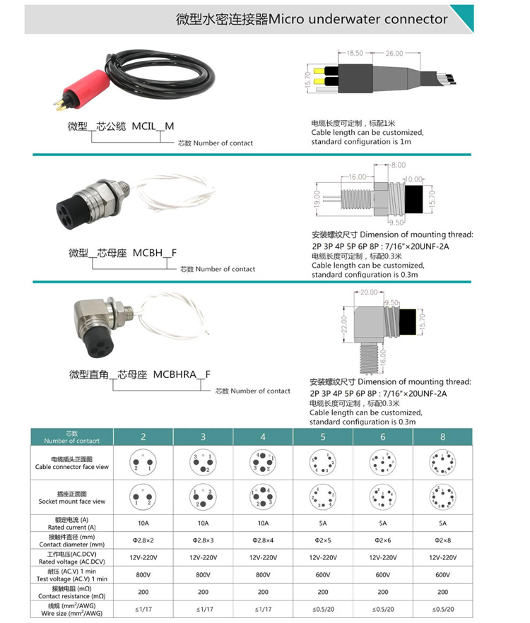 MCIL8F MCBHRA8M SEACON underwater connector,Underwater Connectors