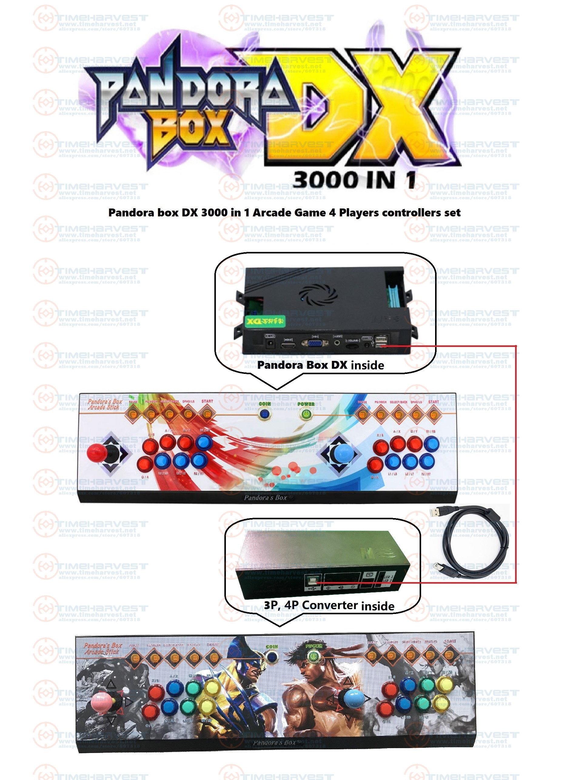 Pan dora box DX 3000 in 1 arcade game console 4 Players controller set ...