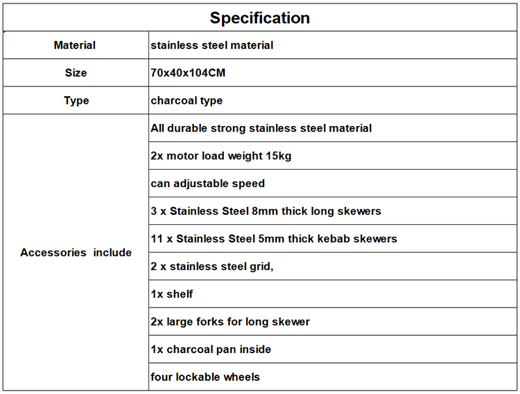 Cypriot foukou automatic electric motor turning bbq charcoal chicken ...