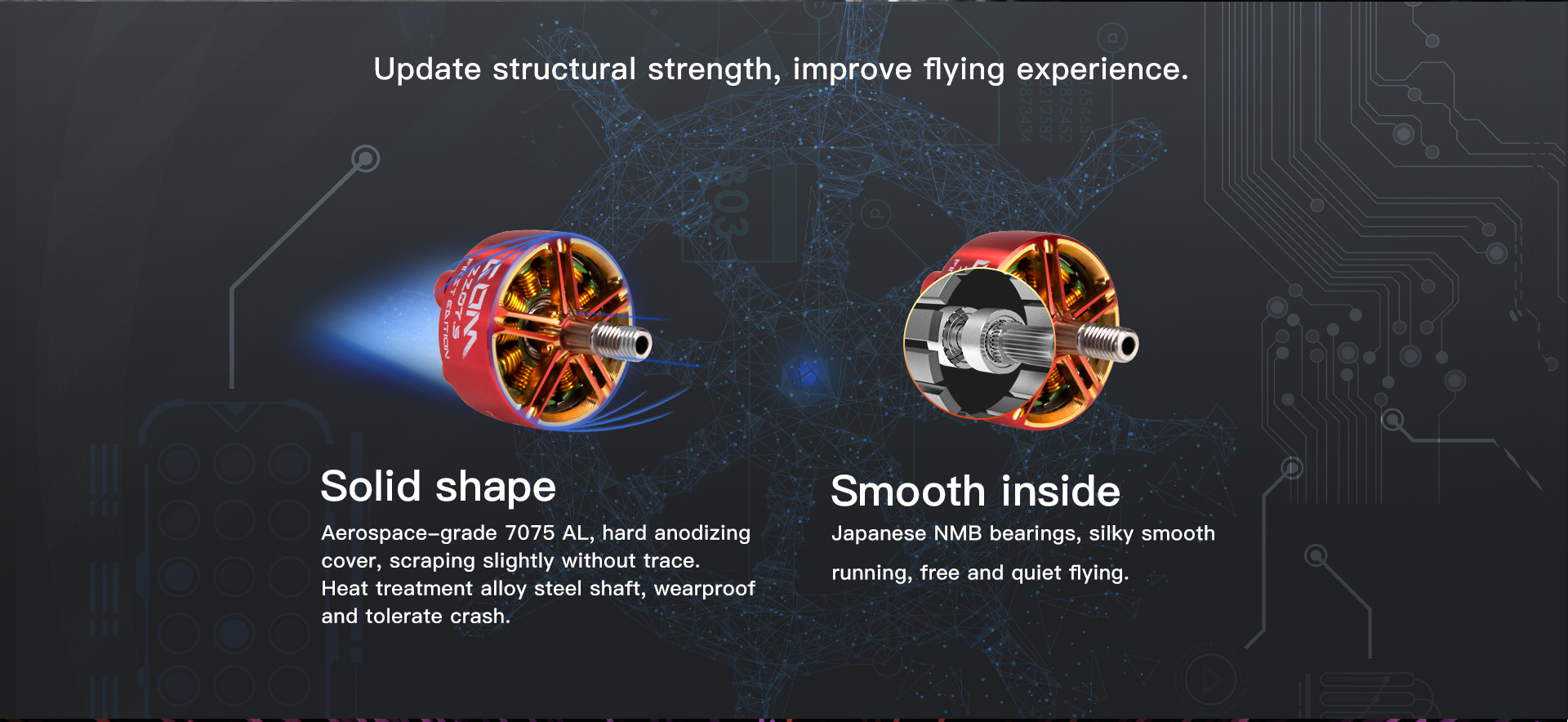 GOM 2207.5 Motor (CW)