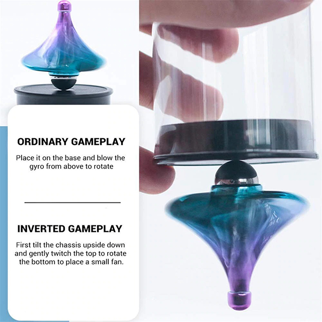 Winspin Blowing Gyro Wind Driven Gyro Hanging Wind Spinner Gyro Stress ...