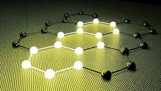 Single-layer graphene – Properties and Applications | TRUNNANO