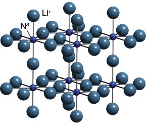 At room temperature, metal lithium can partially generate lithium ...
