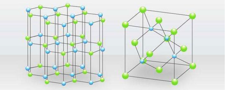 The difference between hexagonal boron nitride and cubic boron nitride