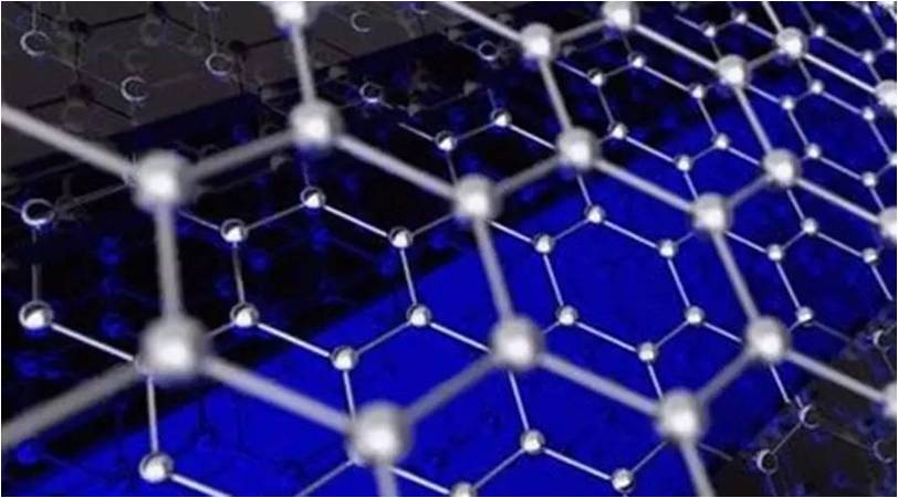 The Naming Method of Graphene