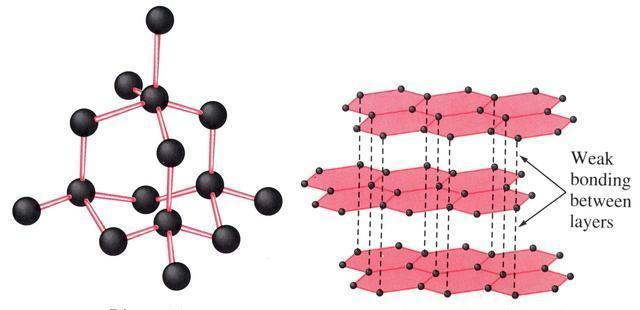 How Do The Crystal Structure And Unit Cell Parameters Of Boron Carbide ...