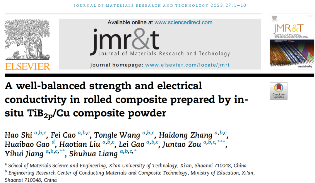 Rapid Hot Pressing Sintering of Titanium Diboride/Copper Composites ...
