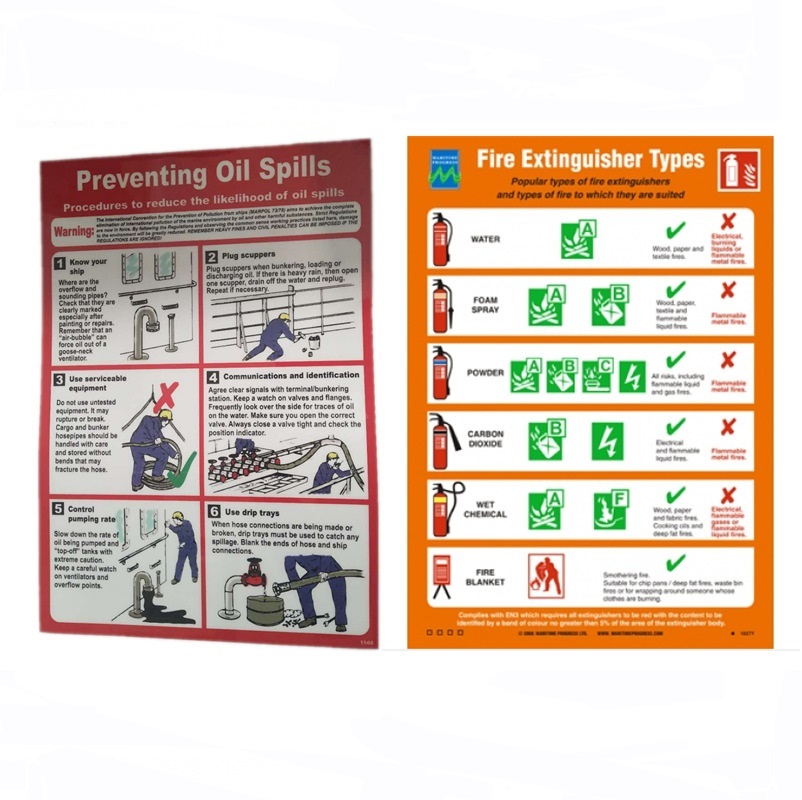 IMPA 331528 MST POSTER, PERSONAL PROTECTIVE EQUIPMENT