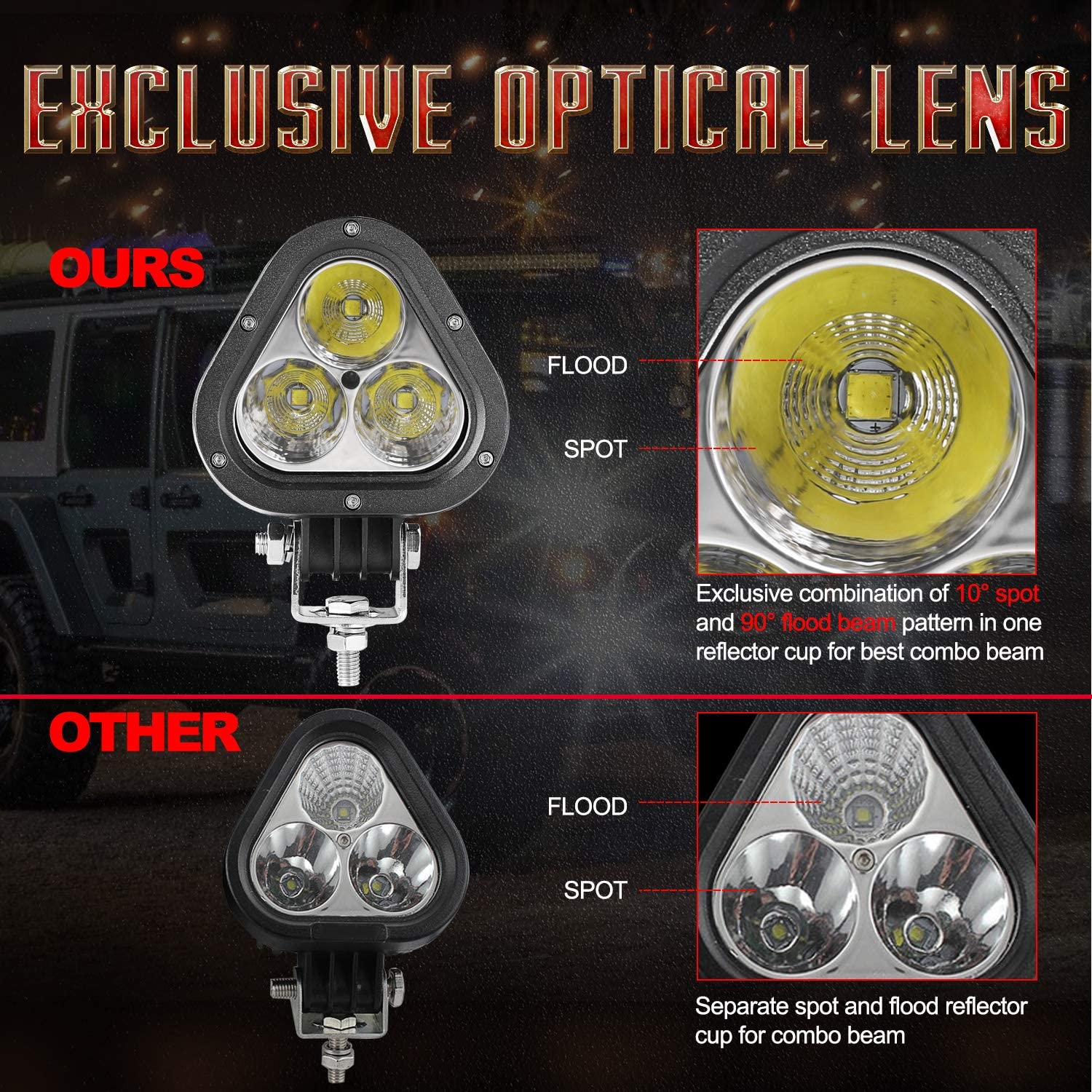 2020 LITU 60W LED Triangle Driving Lamps Off Road Motorcycles ...