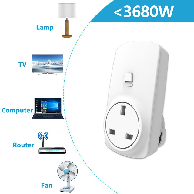 UK Plug Magnetic Wireless Remote Control Socket Kit 16A White (2 ...