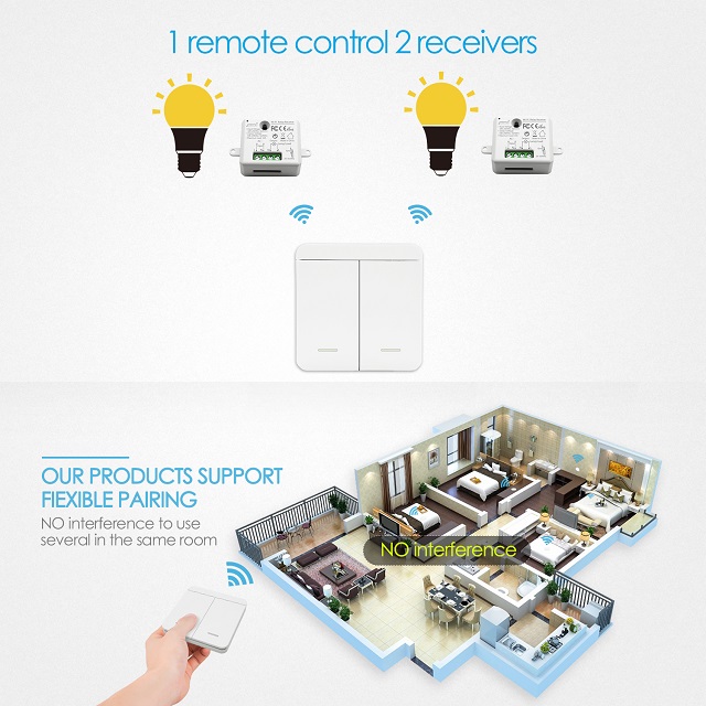 Two Gang Remote Control Wireless Switch Kit, No Wire Light Control Kit ...