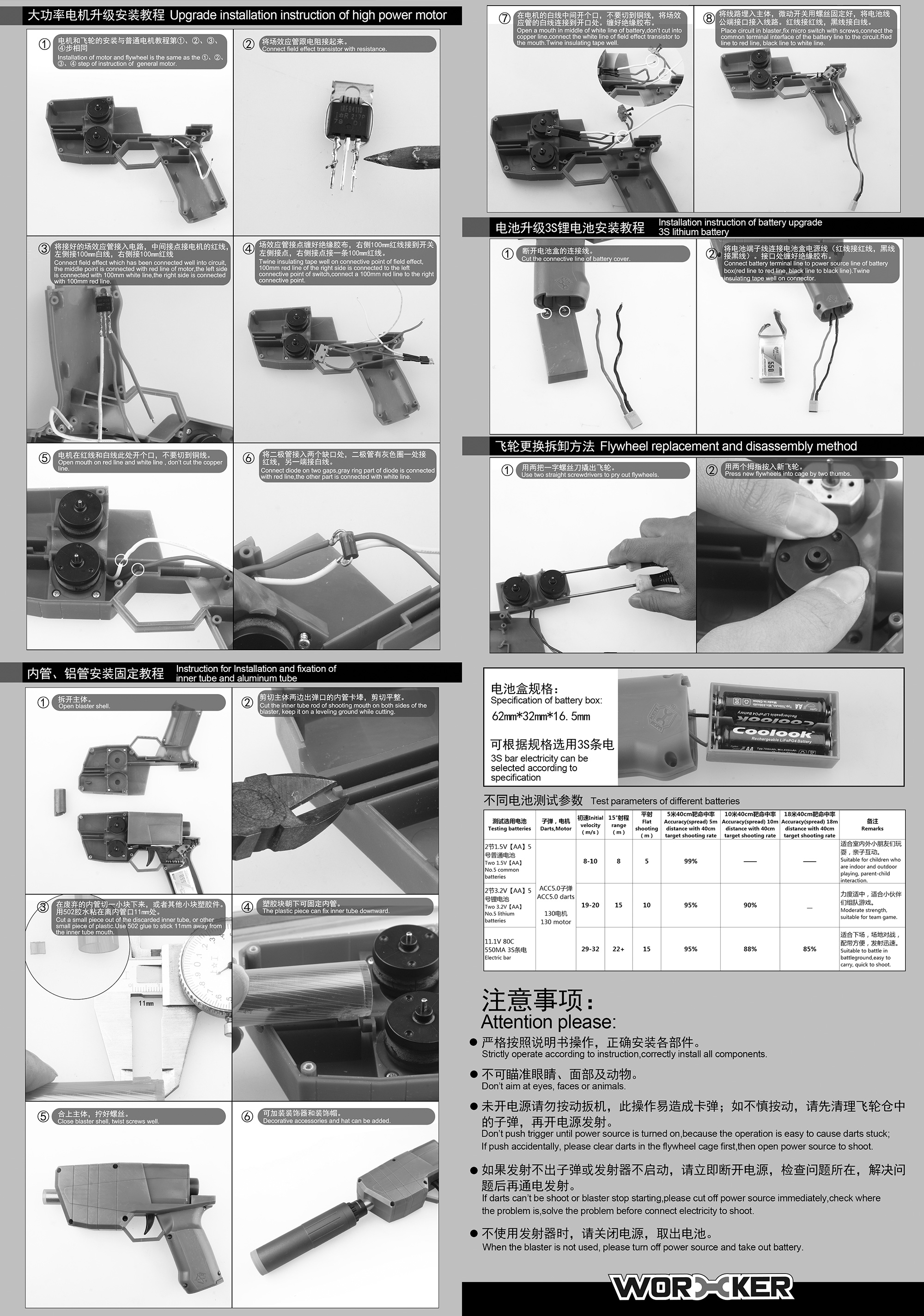 Worker Toys Hurricane Semi-automatic Electric Blaster - White,Blaster