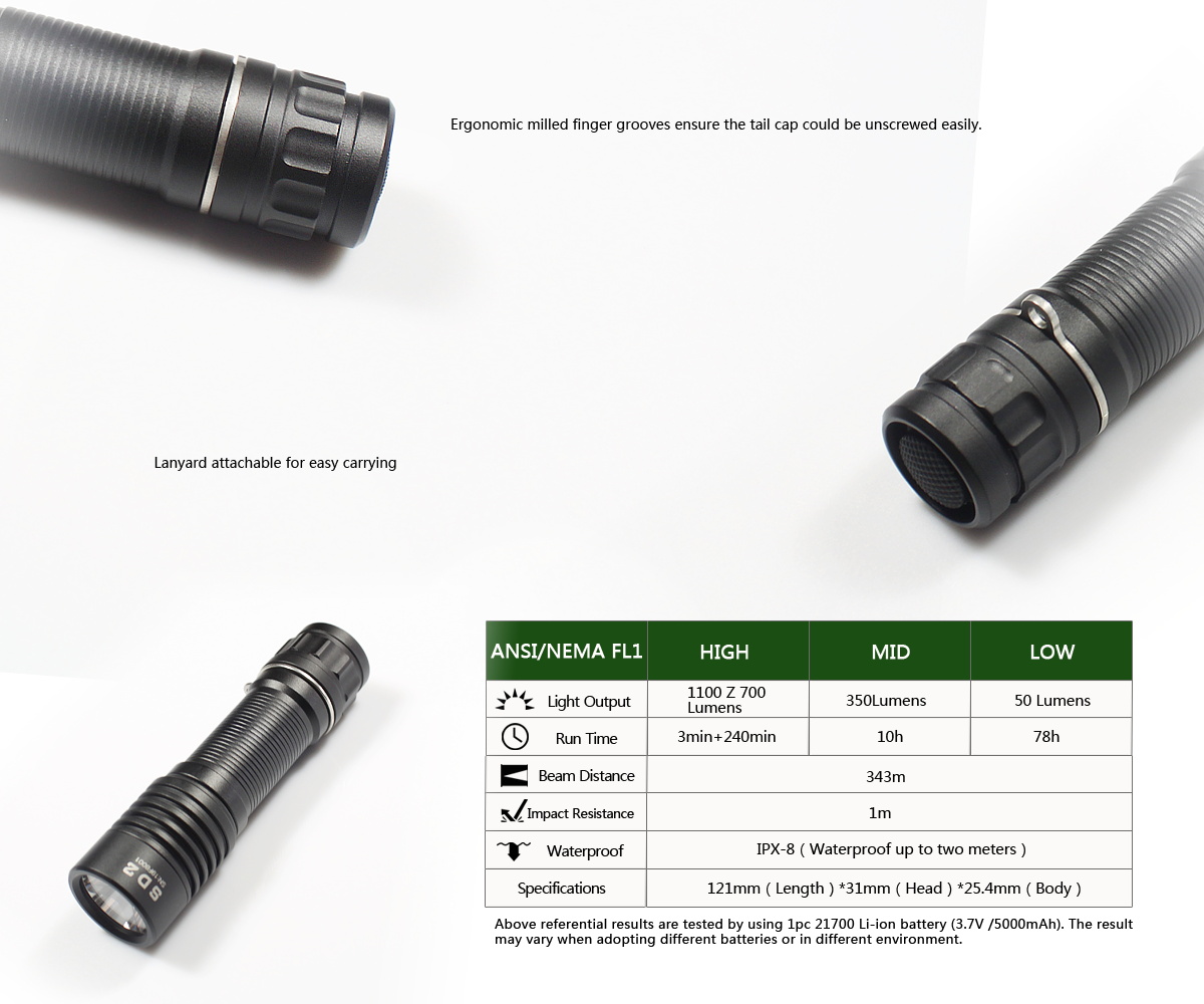 YOOTOO SD2 High-performance 21700 Flashlight,1100lumens, 343 Meters,