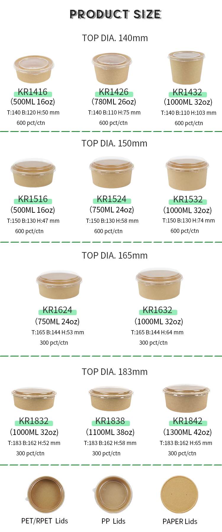 Harvest Food Packaging- KR Series Disposable Kraft Paper Round Bowl ...