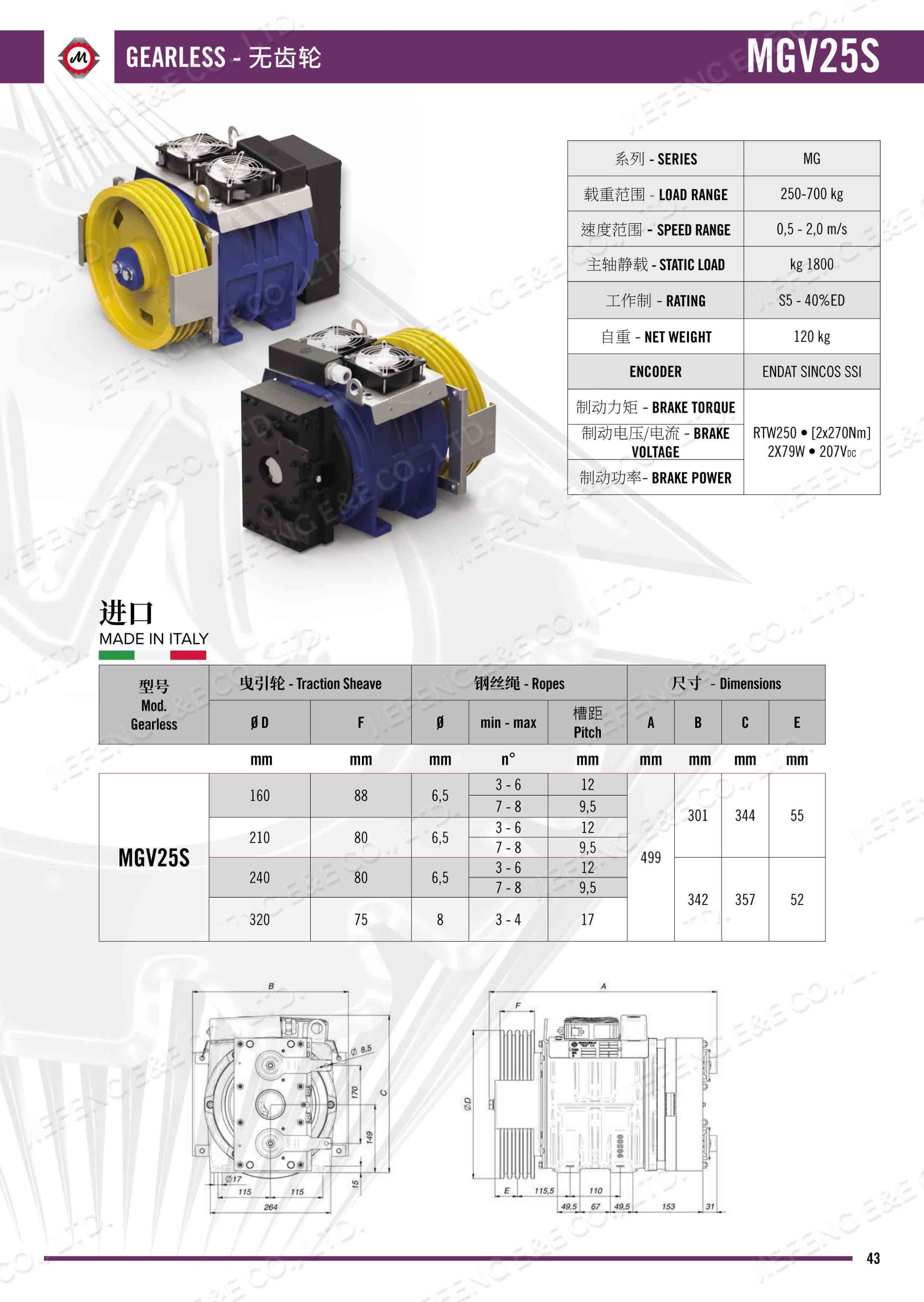 MGV25S Montanari elevator traction machine