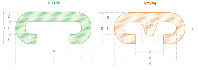 Professional escalator handrail supplier