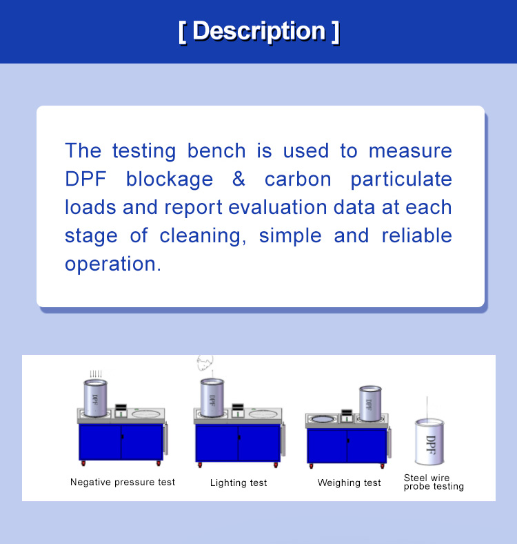 Intelligent pneumatic DPF cleaning machine Intelligent DPF Thermal ...