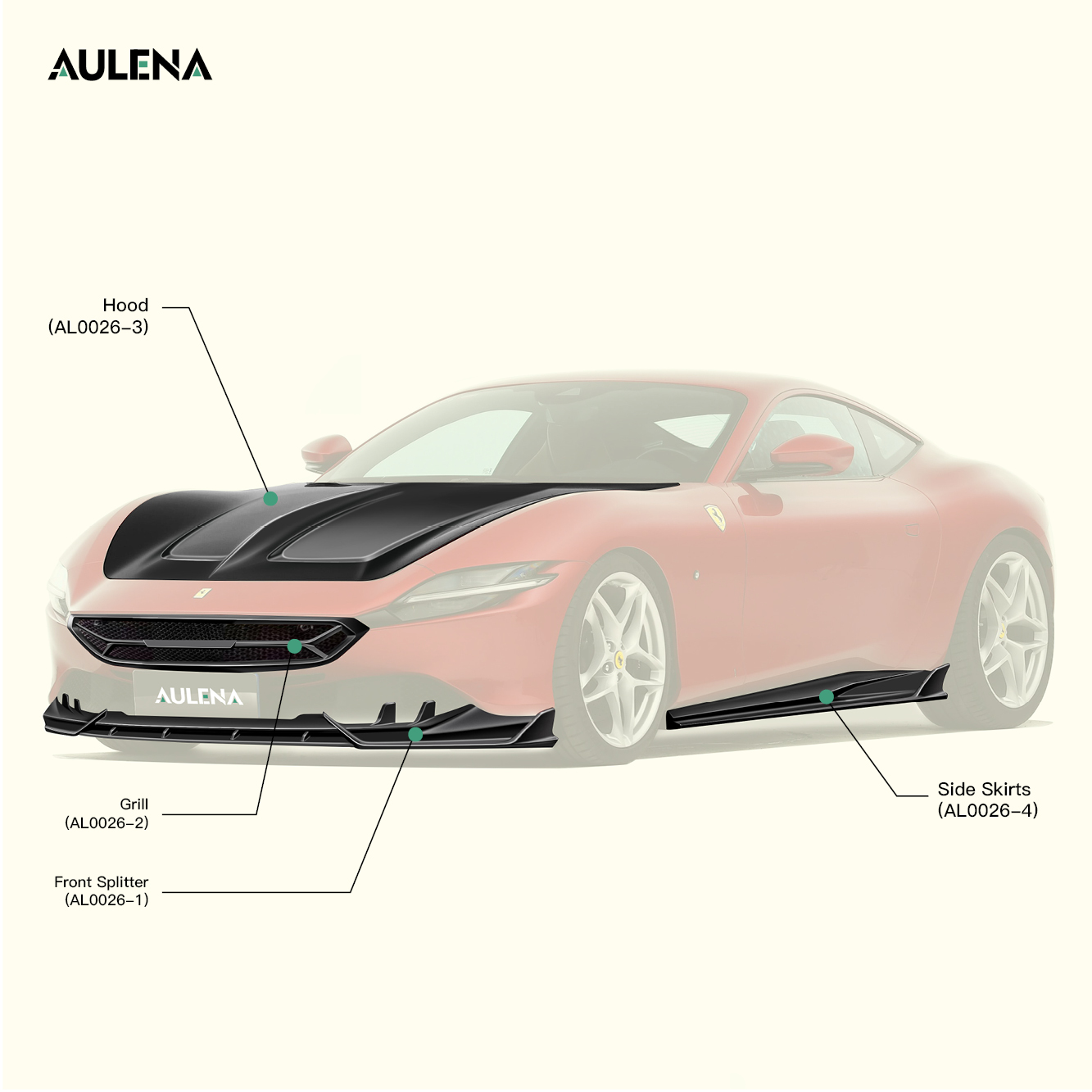 Ferrari Roma Aulena Design dry carbon performance body kit,Roma