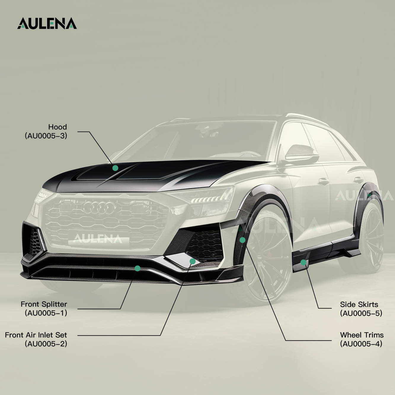 Audi RSQ8 Aulena Design dry carbon performance body kit,RSQ8