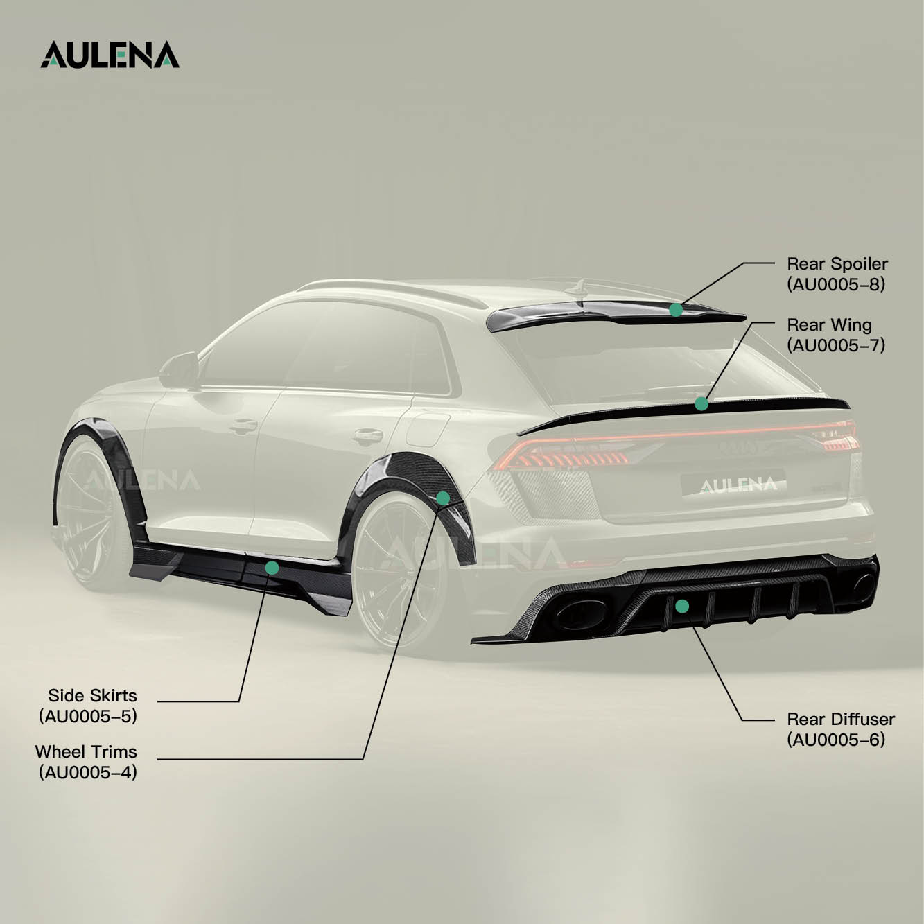 Audi RSQ8 Aulena Design dry carbon performance body kit,RSQ8