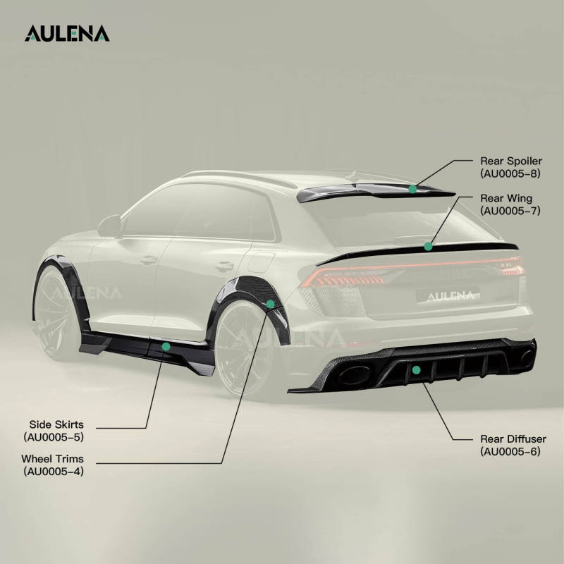 Audi RSQ8 Aulena Design dry carbon performance body kit,RSQ8