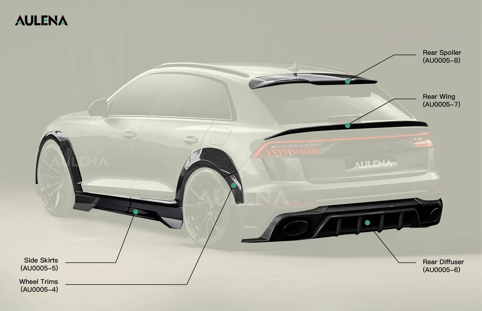 Audi RSQ8 Aulena Rear Spoiler,RSQ8