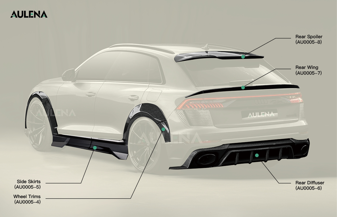 Audi RSQ8 Aulena Design dry carbon performance body kit,RSQ8