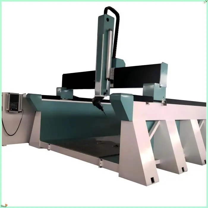 How to Choose a Good Quality 5 Axis CNC Wood Router ?(Best solution for ...