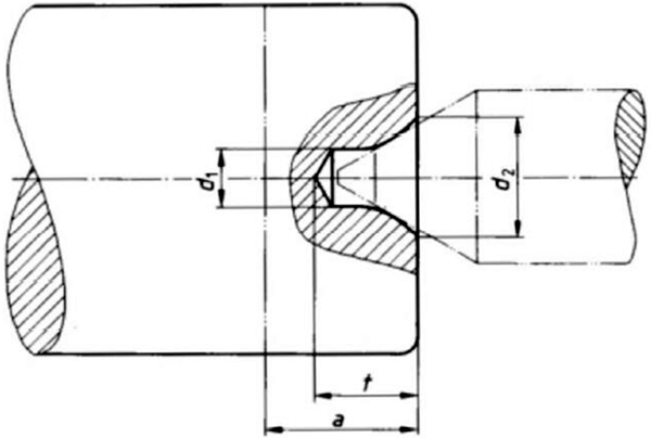 Standard of 60° Centre Hole - Types R, A, B and C [DIN 332-1 : 1988]