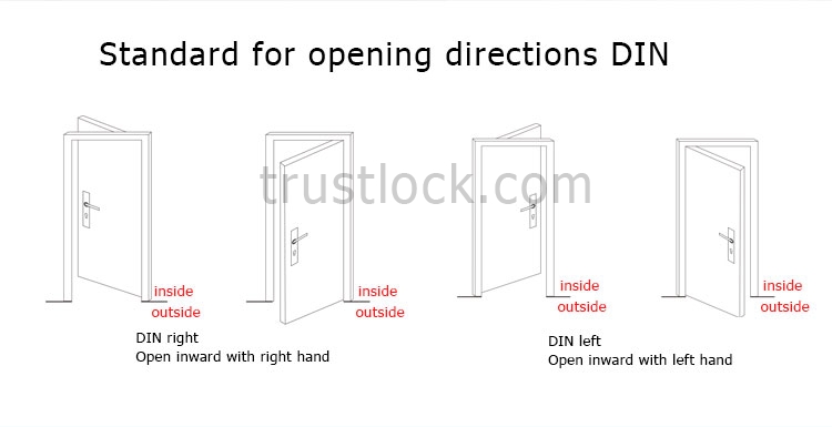 TRUST TP20 Square Plate with Stainless Steel SUS304 Door Handle
