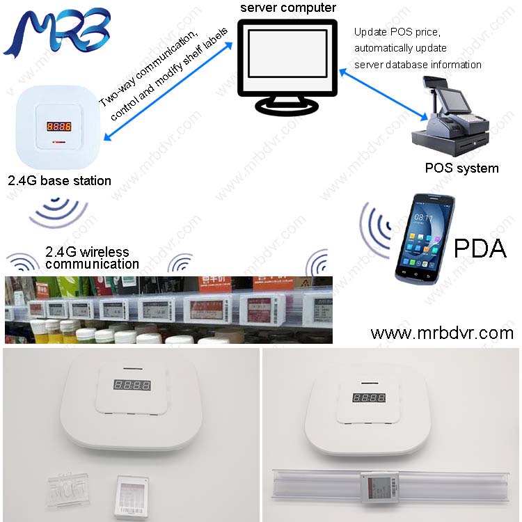 2.4G 1.54 inch ESL tag,Electronic Shelf Label