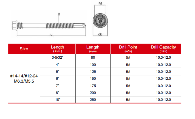 double thread needle,double thread,double needle thread,thread twin ...