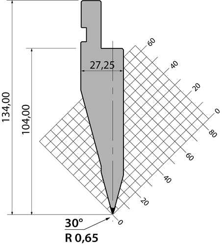 amada bending machine tools,amada bending tools,armada punch,lvd punch ...
