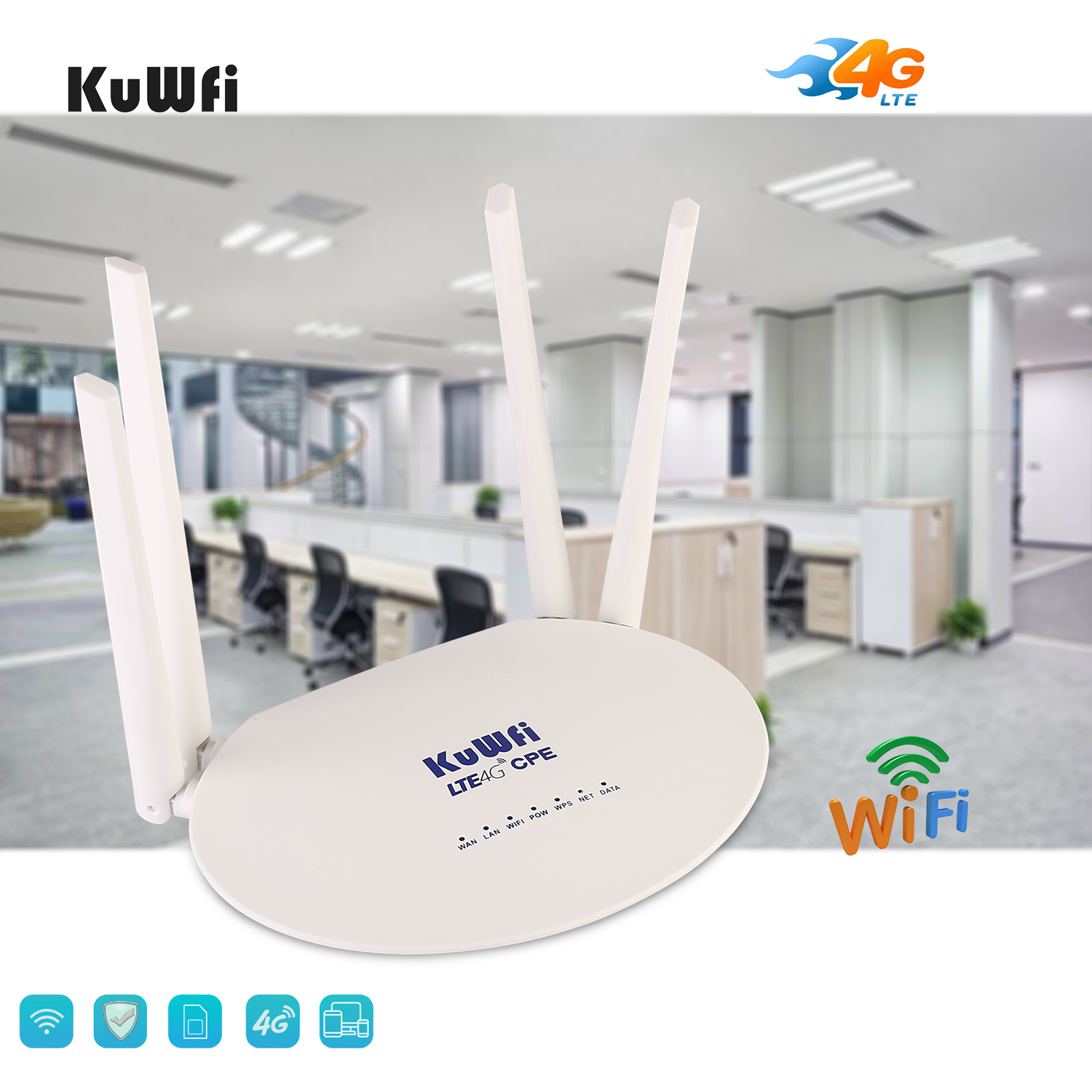 Cat6 4G CPE LTE Router with SIM Card Slot and Powerful 4pcs Non ...