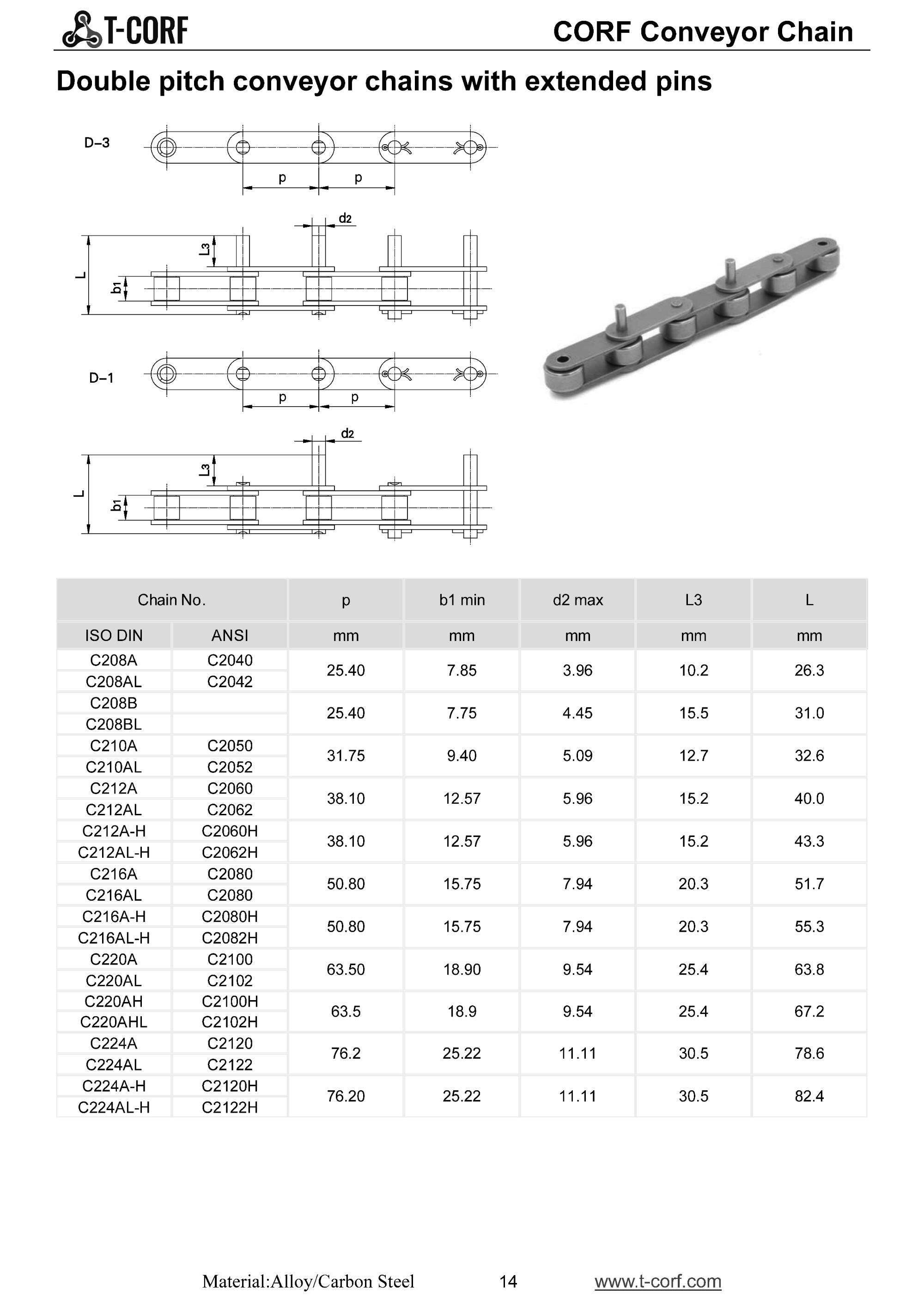 Double pitch conveyor chains with extended pins