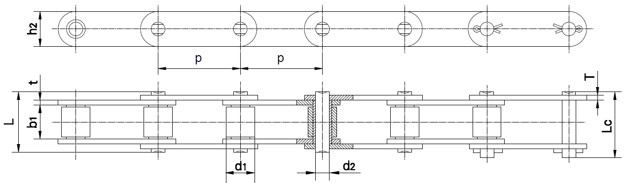 chain sizes,chain size chart,roller chain,chain and sprocket,chain conveyor