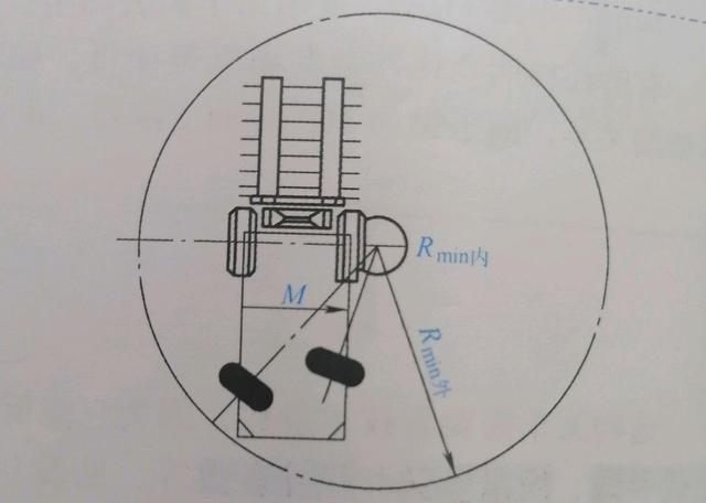 Fork lift supplier Hitop sale good quality electric forklift and diesel ...