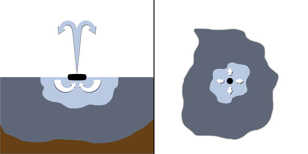 Selecting the Right Aerator for Fish Farming