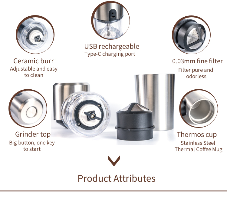 Electric dripping coffee maker