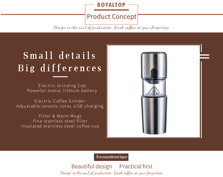 Electric dripping coffee maker