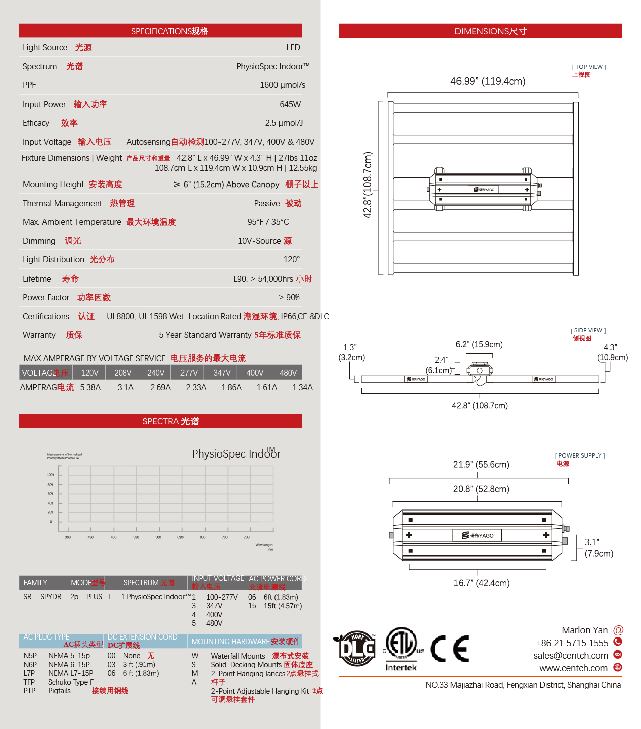SPYDR 2p is a full-cycle top-lighting