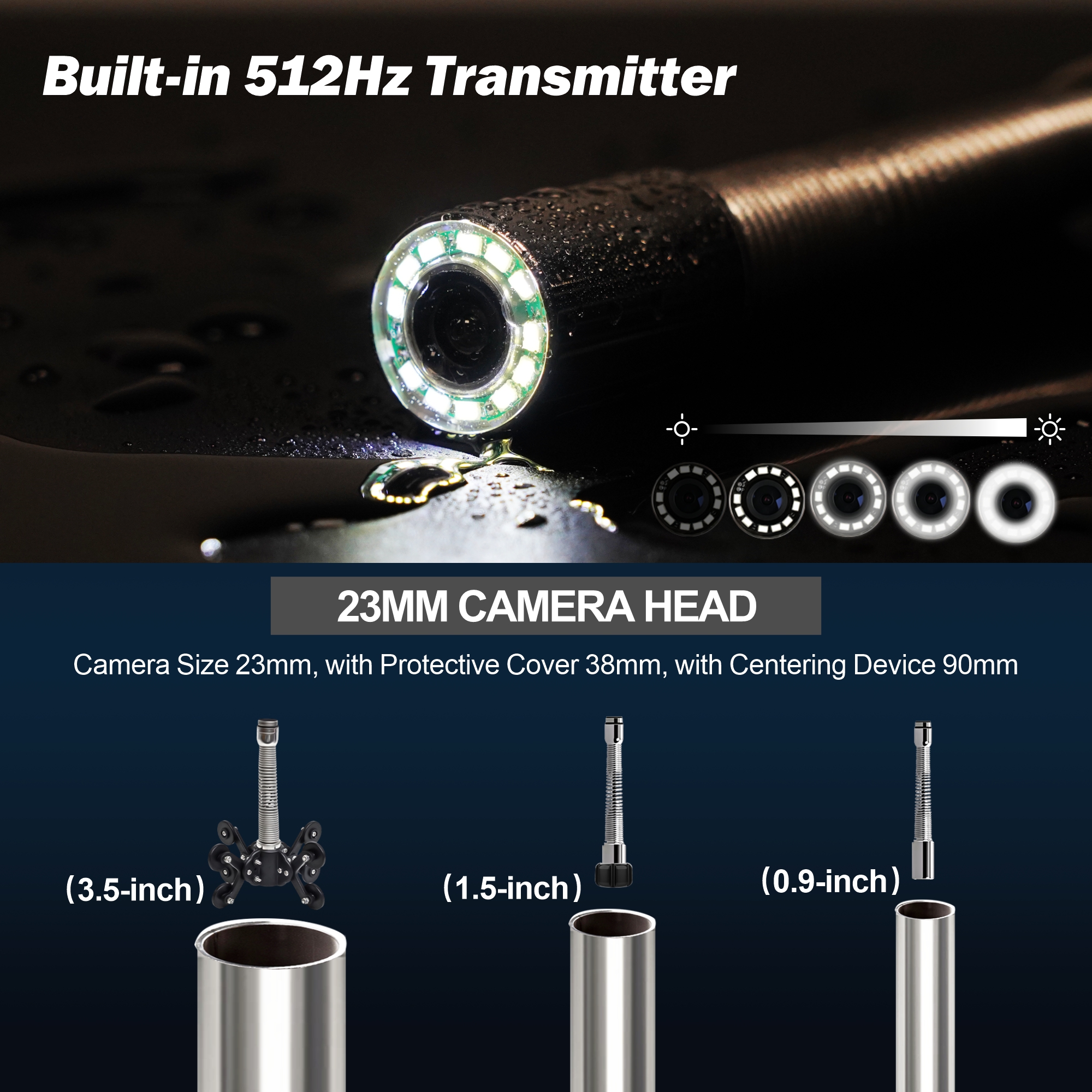 Anysun Sewer Camera with Locator & Distance Counter, Self-Leveling Pipe ...