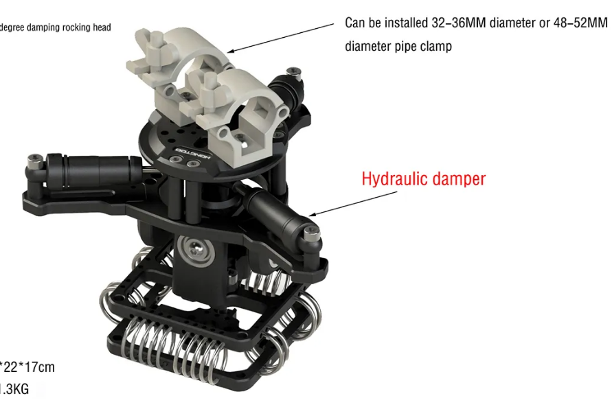 HULK-ISOPRO360 360° Damping Rocking Head Shock Vibration Isolator with ...