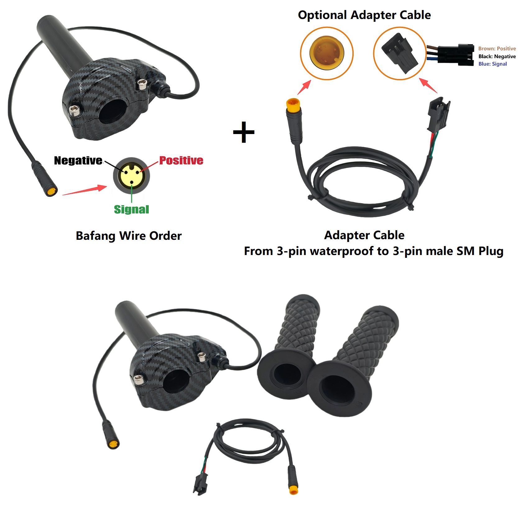 Bafang Plug Surron Style 12V-90V Universal Voltage eBike Full Bar Twist ...